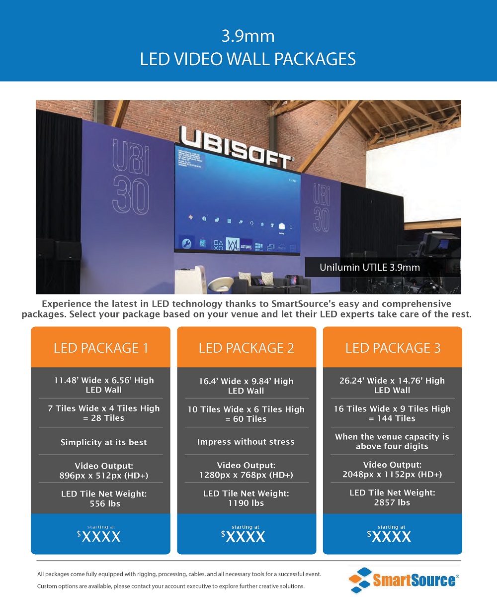 SmartSource Brochure 3.9mm+ – Matrix Visual